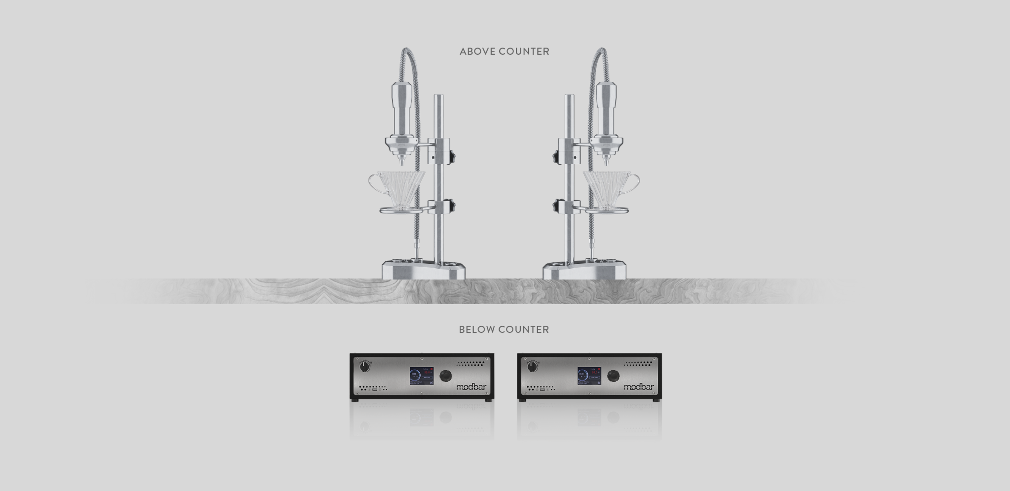 Modbar Configurations - La Marzocco NZ